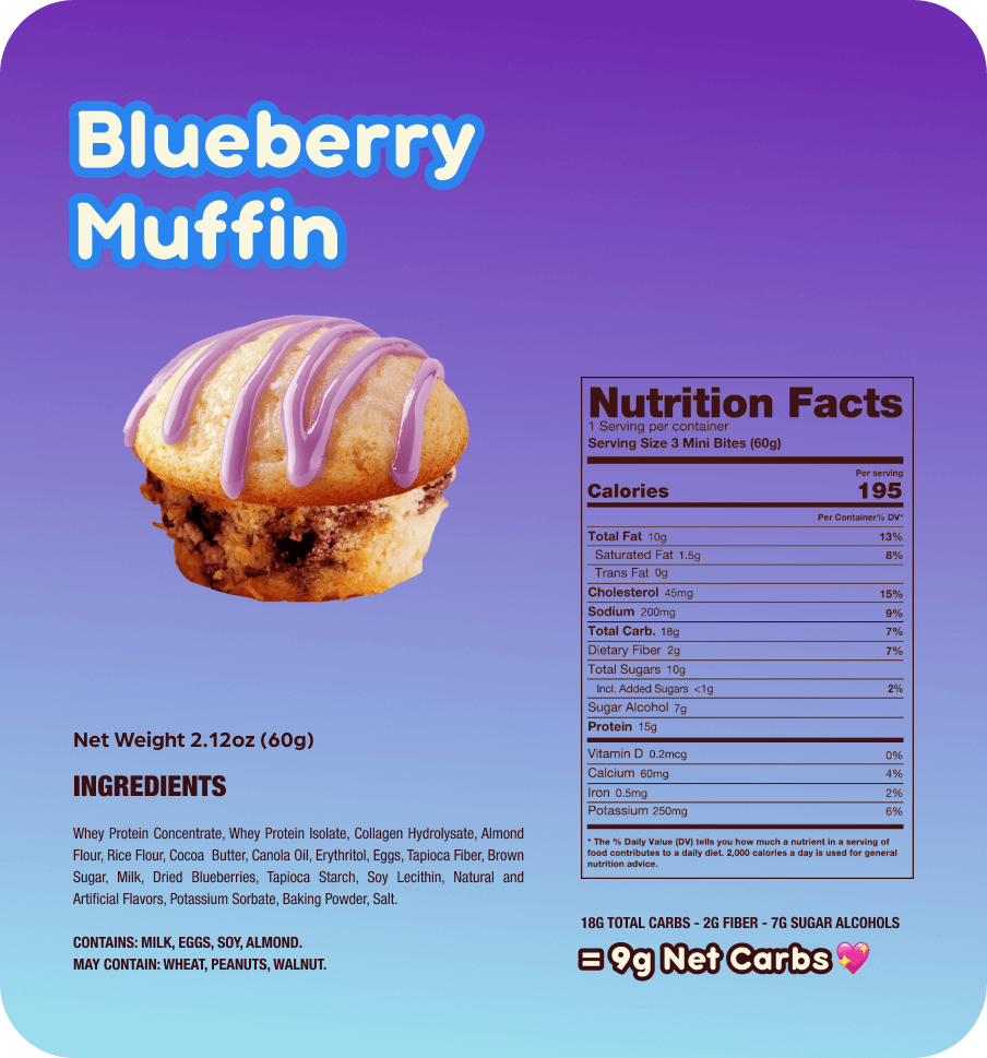 Mini Muffin Variety Pack | Prime Bites®