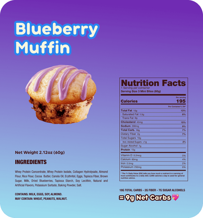 Mini Muffin Variety Pack | Prime Bites®