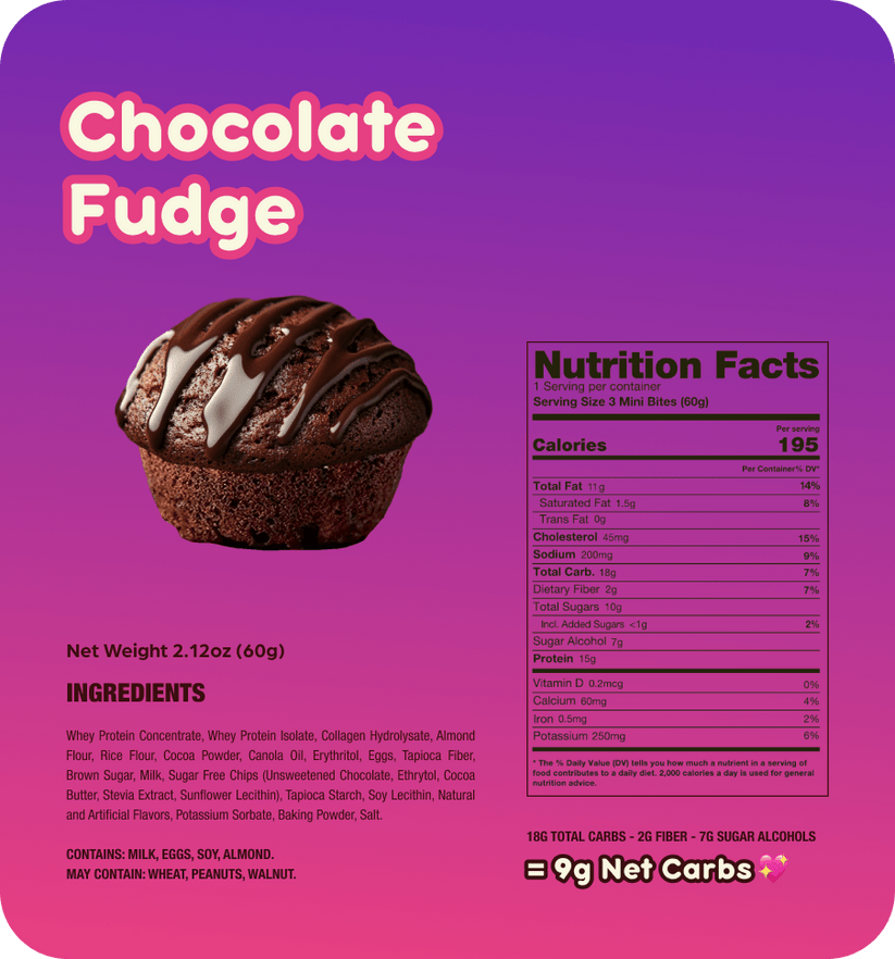 Mini Muffin Variety Pack | Prime Bites®