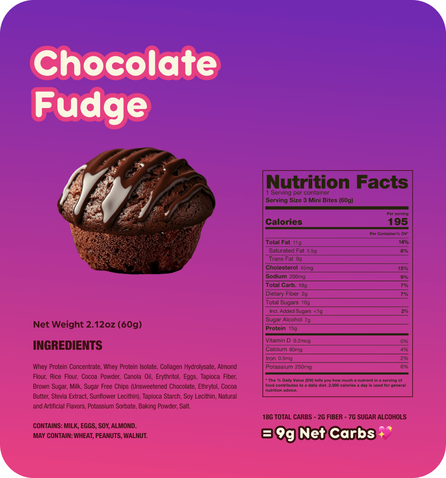 Mini Muffin Variety Pack | Prime Bites®