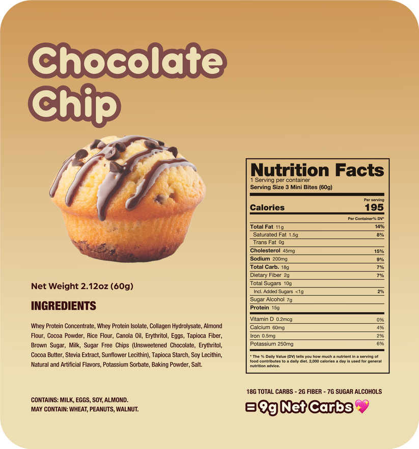 Mini Muffin Variety Pack | Prime Bites®