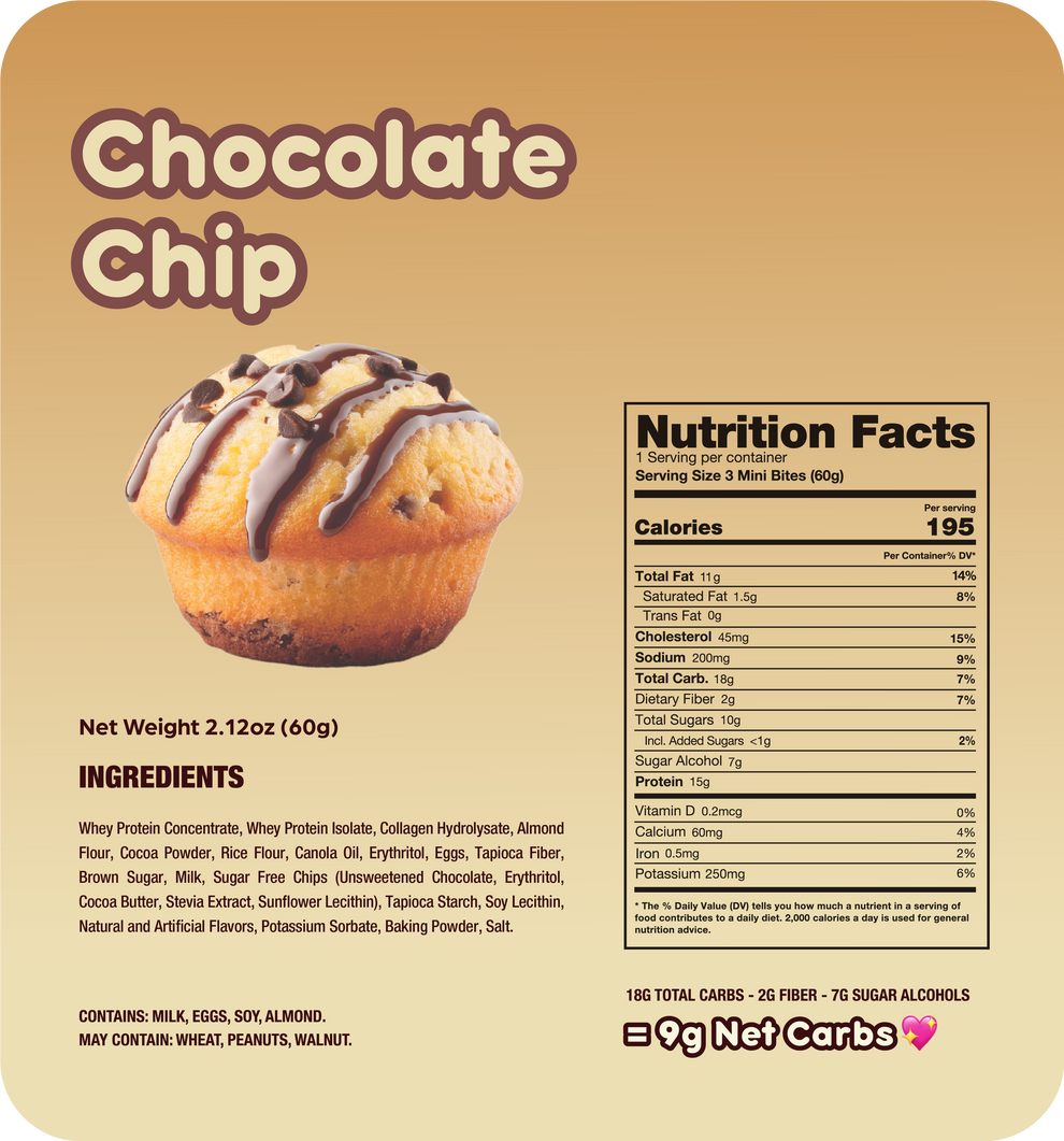 Mini Muffin Variety Pack | Prime Bites®